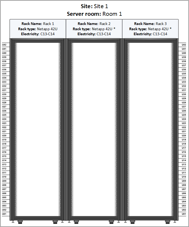 Racks – DontPokeThePolarBear