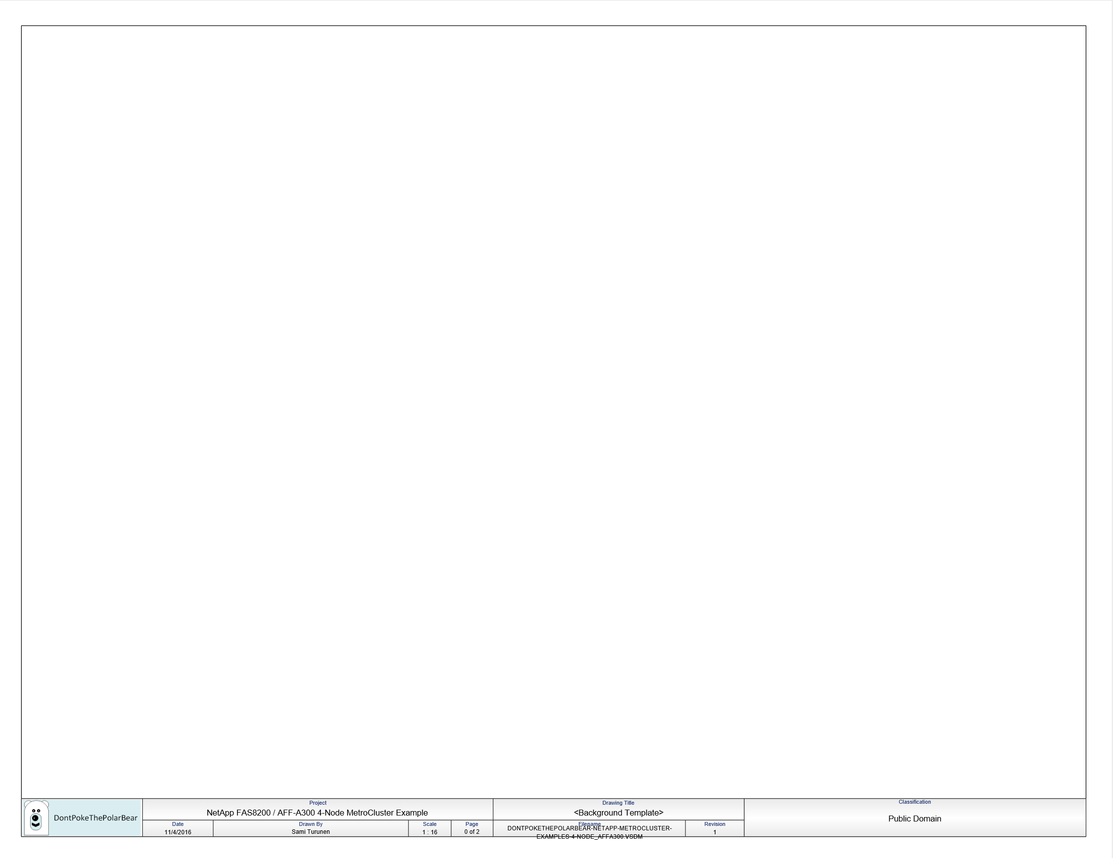 Background Template – DontPokeThePolarBear