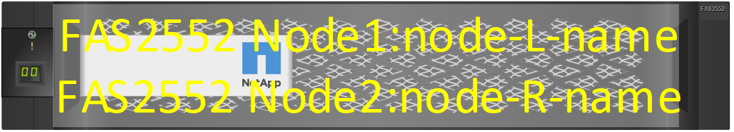 NetApp Controllers – DontPokeThePolarBear