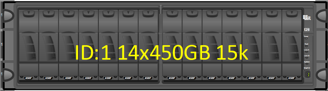 Legacy NetApp shapes – DontPokeThePolarBear