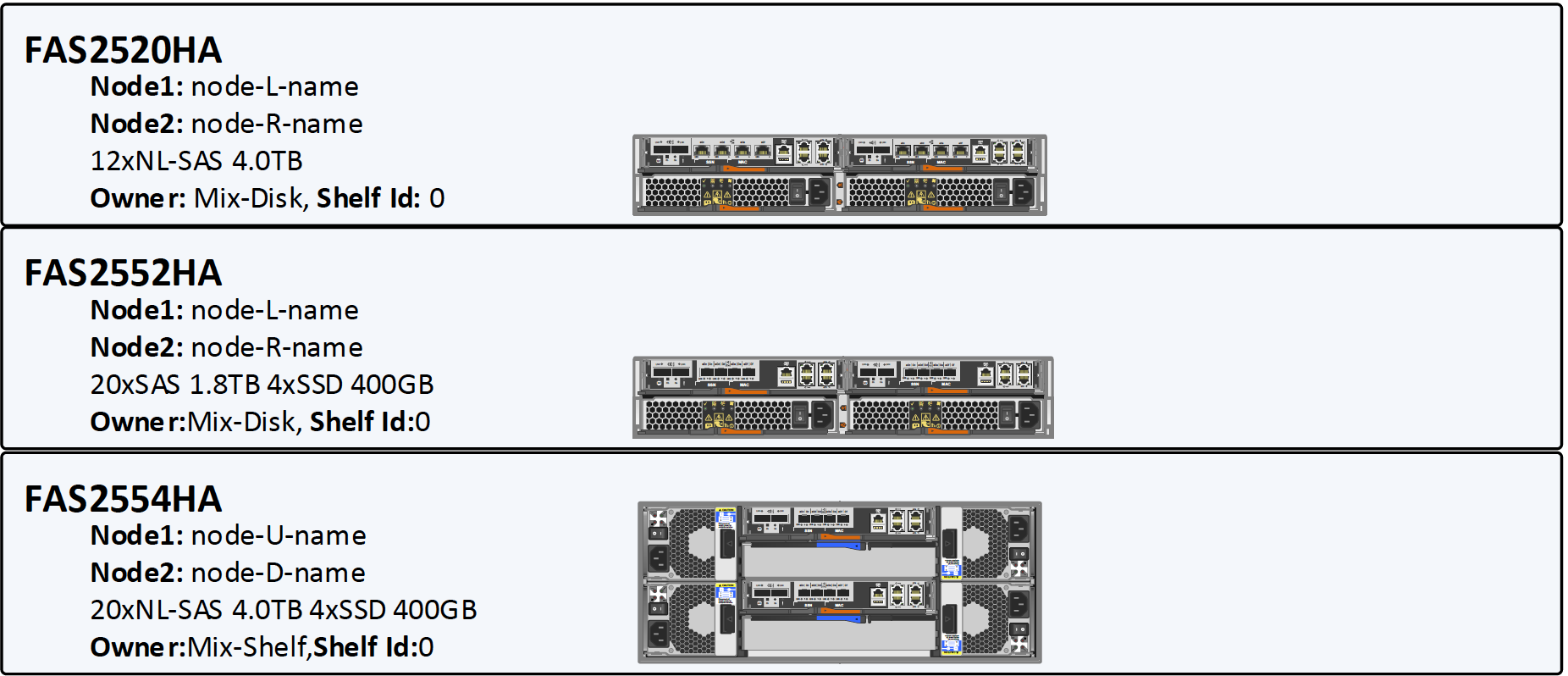 Controller Rear View Shapes – DontPokeThePolarBear