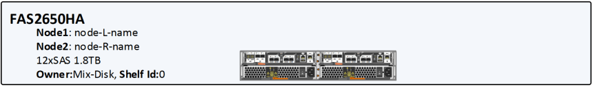 Controller Rear View Shapes – DontPokeThePolarBear