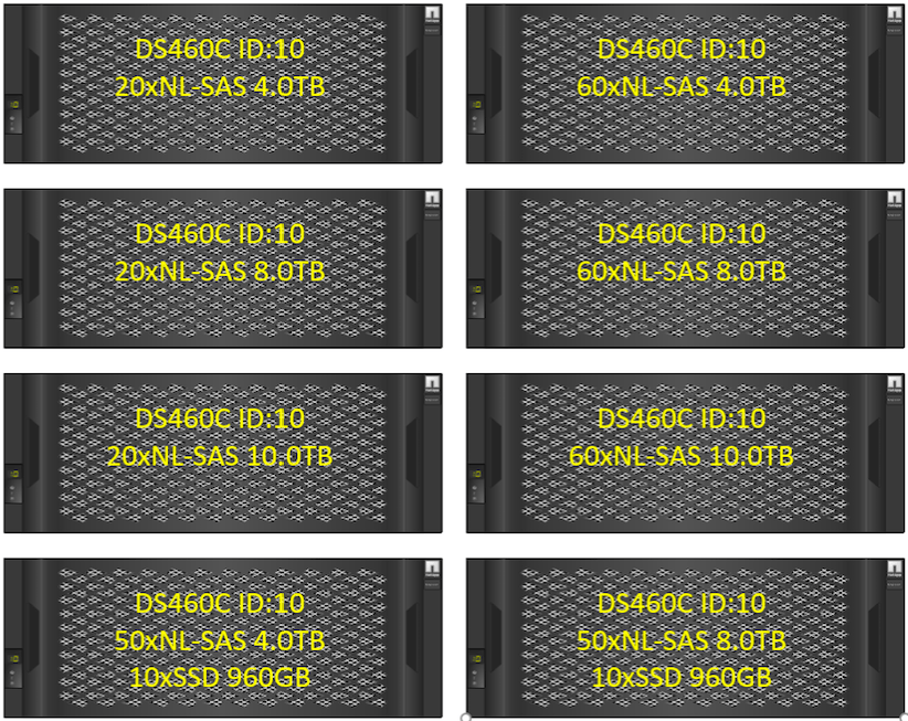 Visio by DPTPB: NetApp DS460C + Quad Path SAS cabling + AFF A200 shapes ...