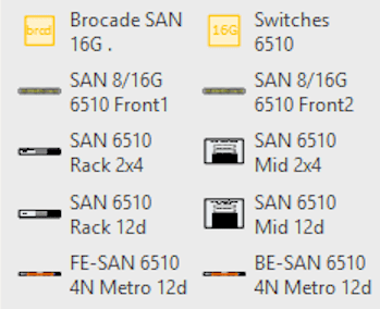 Visio by DPTPB: 16G / 32G SAN Switch & ATTO Bridge shape update (V2 ...
